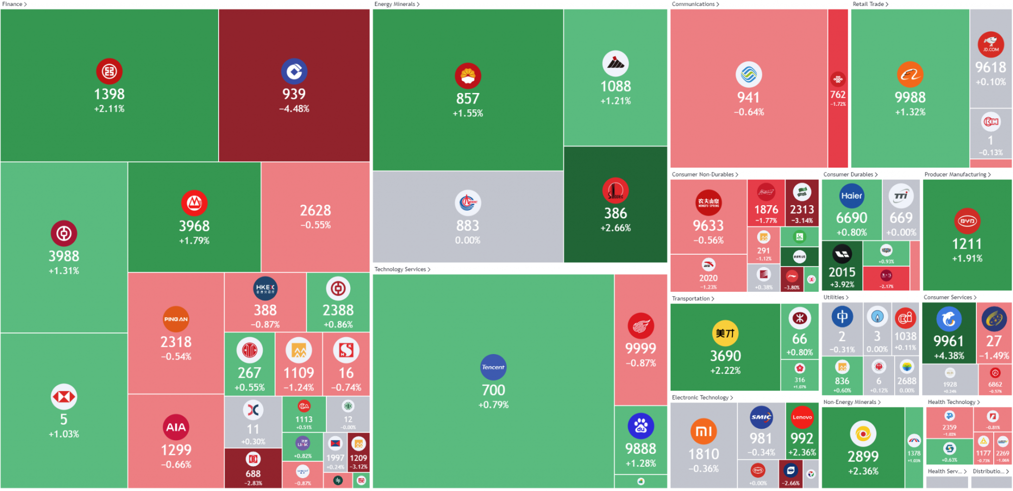 5 July 2024: TSH Resources Bhd (TSHRES SP), China Shenhua Energy Co Ltd ...
