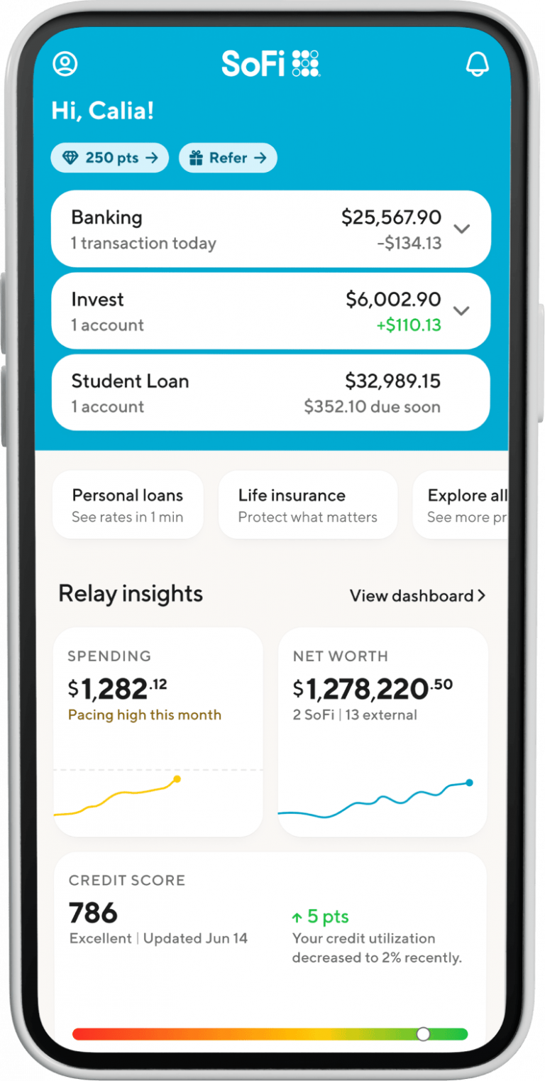 Trading Ideas 26 February 2025 : Singapore Technologies Engineering Ltd ...